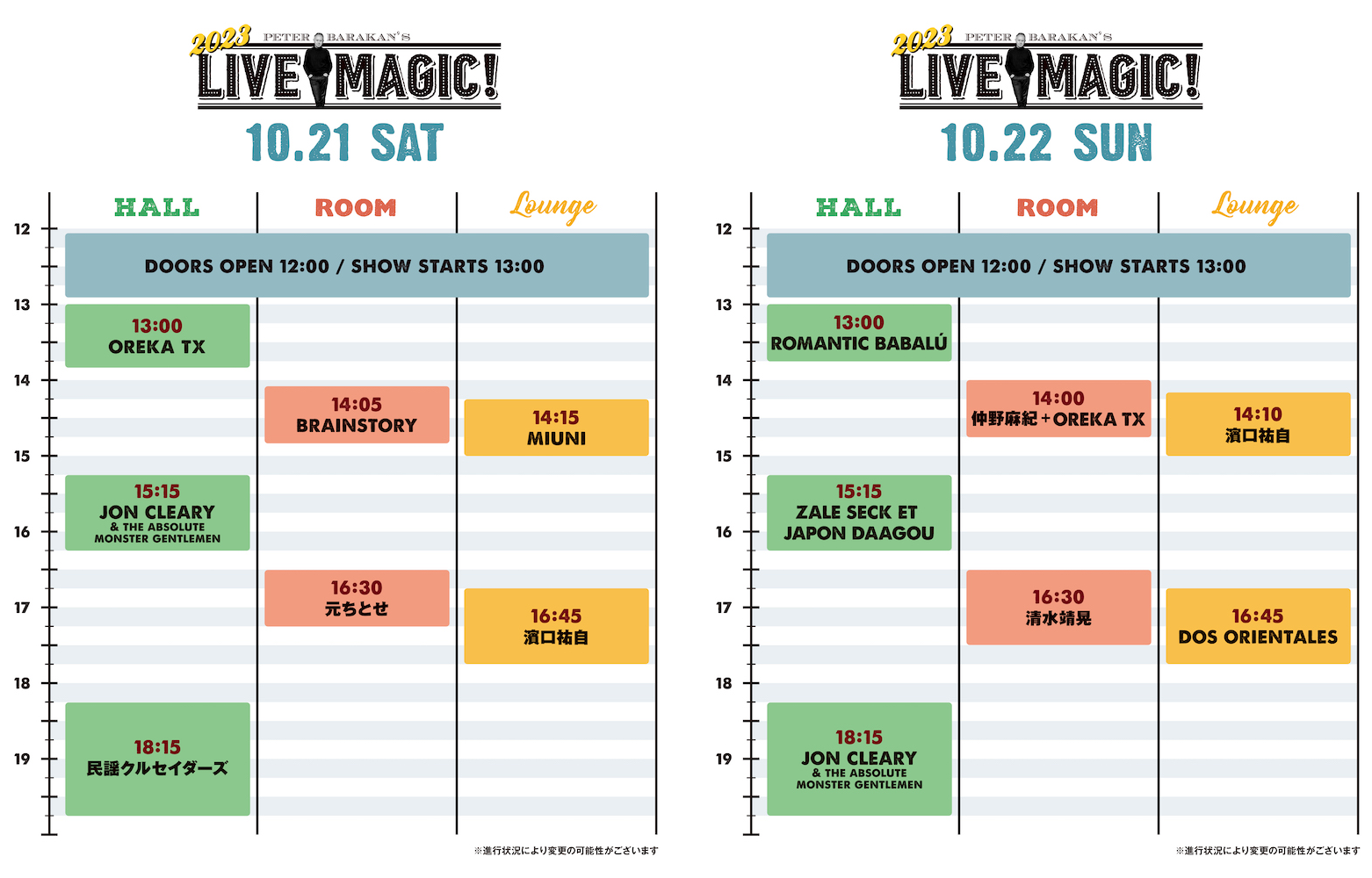 ピーター・バラカン監修フェス『Peter Barakan’s LIVE MAGIC! 2023』のタイムテーブルが発表に | LIVE ...